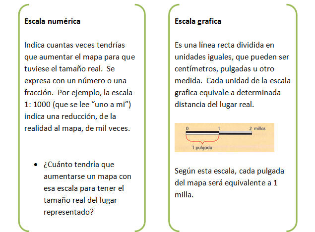 simpatía granizo crema escala mapa metálico fósil Cosquillas simpatía granizo crema escala mapa metálico fósil Cosquillas